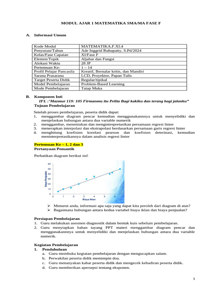 MATEMATIKA SMA - MA KLS.11 - KM-MA (Modul Ajar) - Modul Ajar Matematika SMA Kelas 11 | PDF
