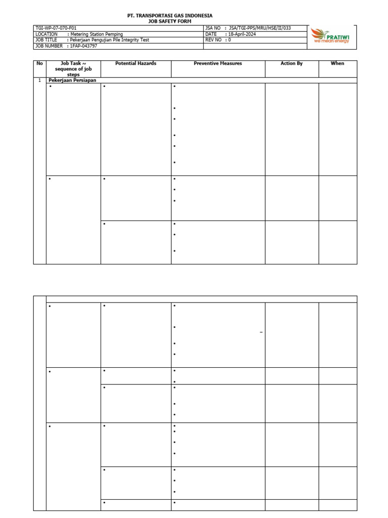JSA Pekerjaan PIT | PDF