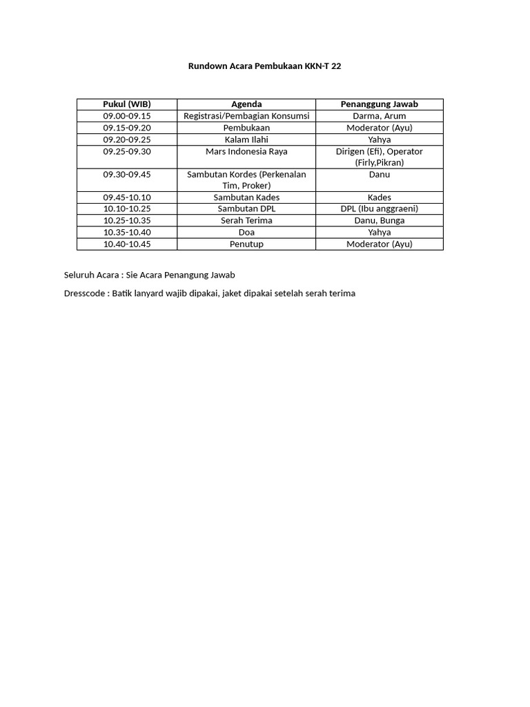 Rundown Acara Pembukaan KKN | PDF