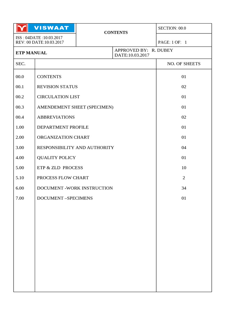 Etp Manual | PDF