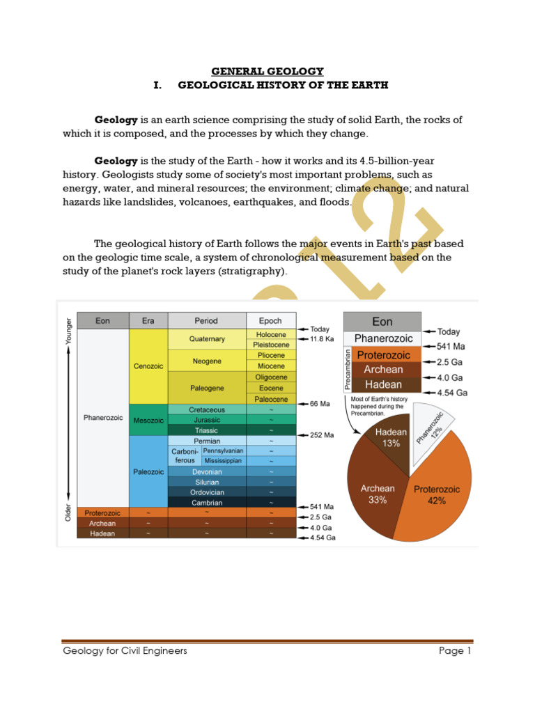 Geological History of The Earth | PDF