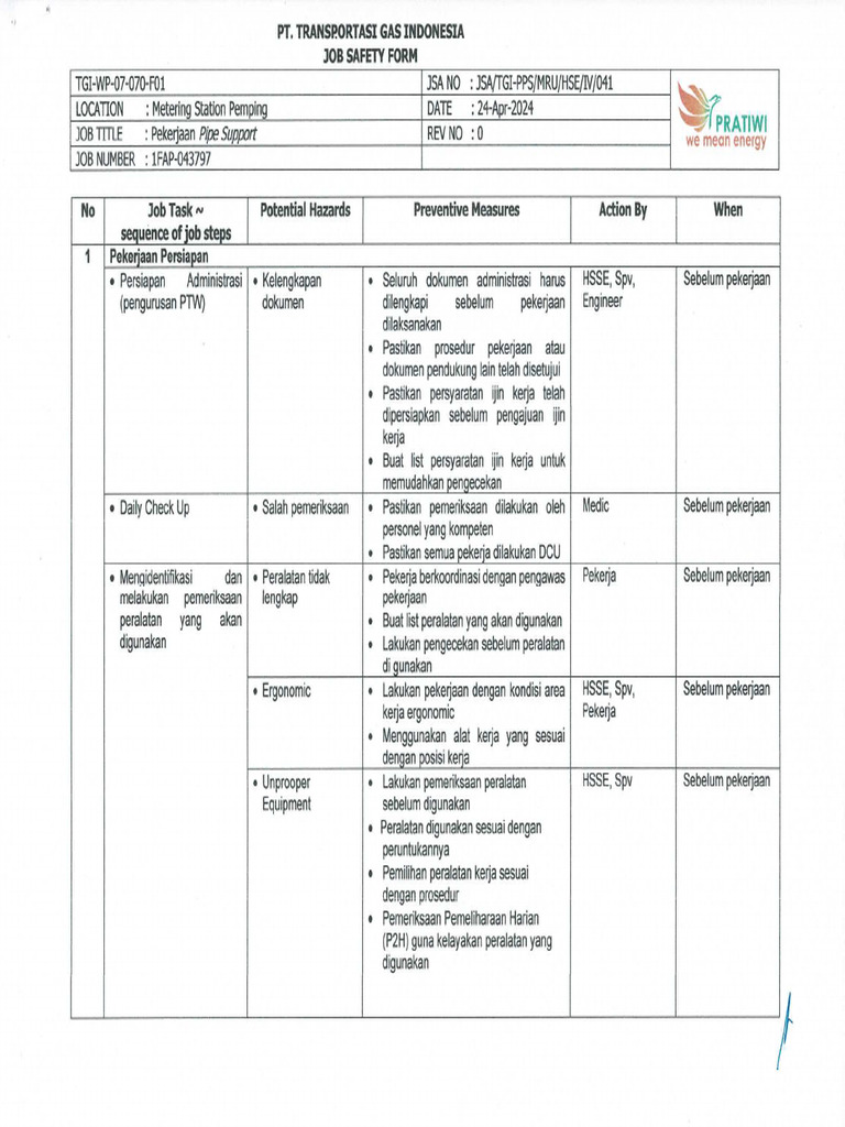 JSA Pekerjaan Pipe Support | PDF
