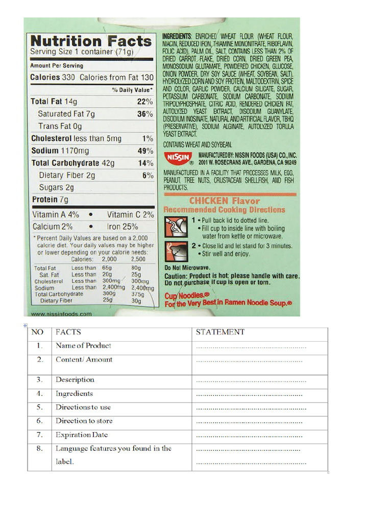 Worksheet Label | PDF