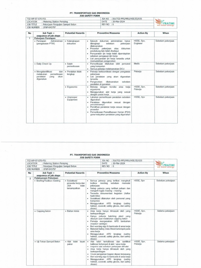 JSA Pekerjaan Pengujian Sampel Beton (Approved) Pak Nof | PDF