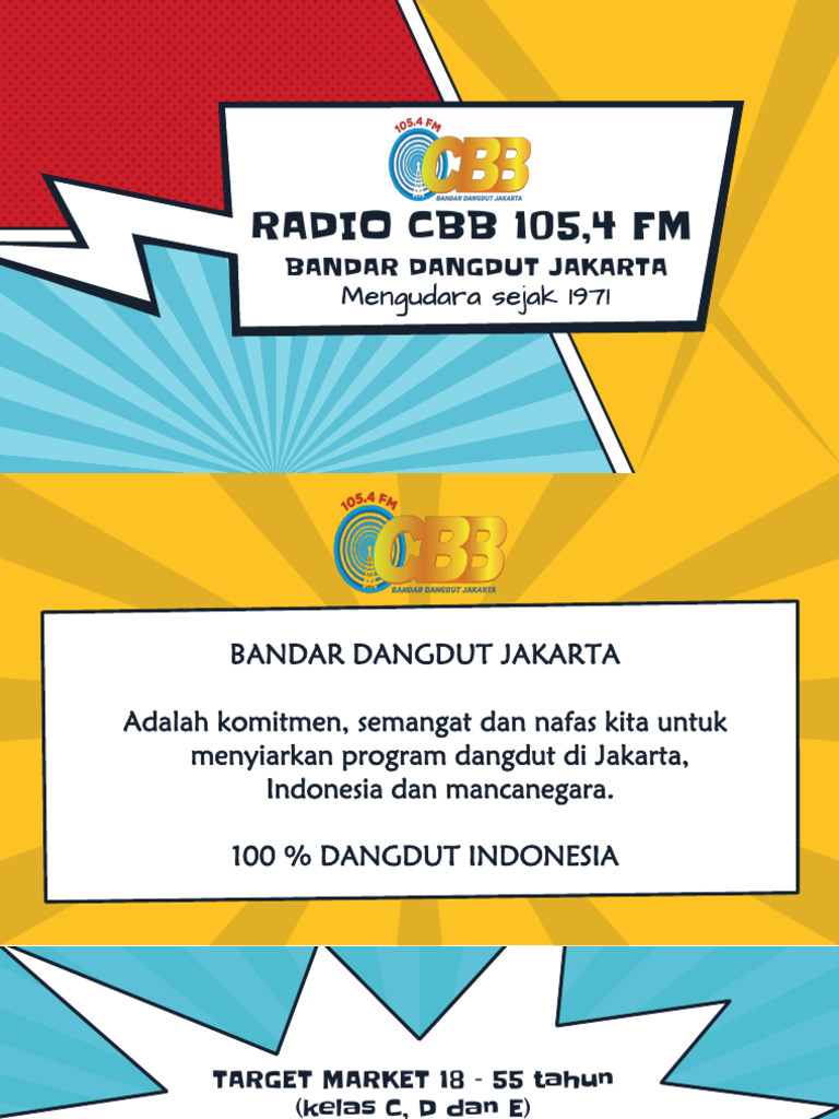 Doa - Radio CBB 105.4 FM (2024) | PDF