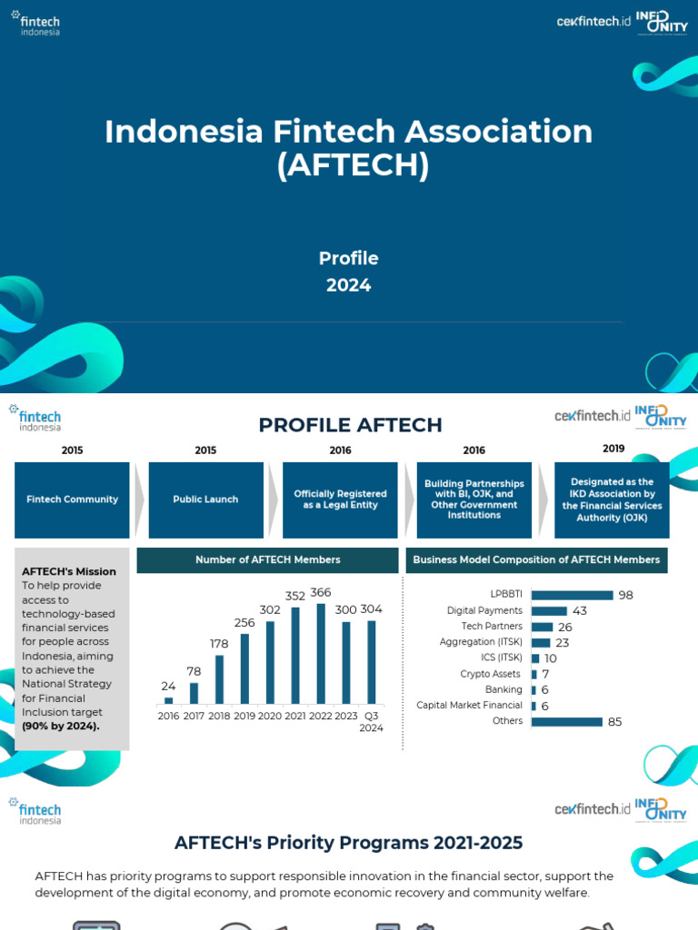 Aftech Profile - q3 2024 | PDF