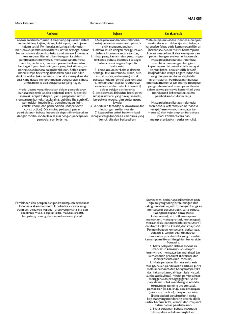 Matrikulasi CP Bindo - SMPN 1 Gading | PDF
