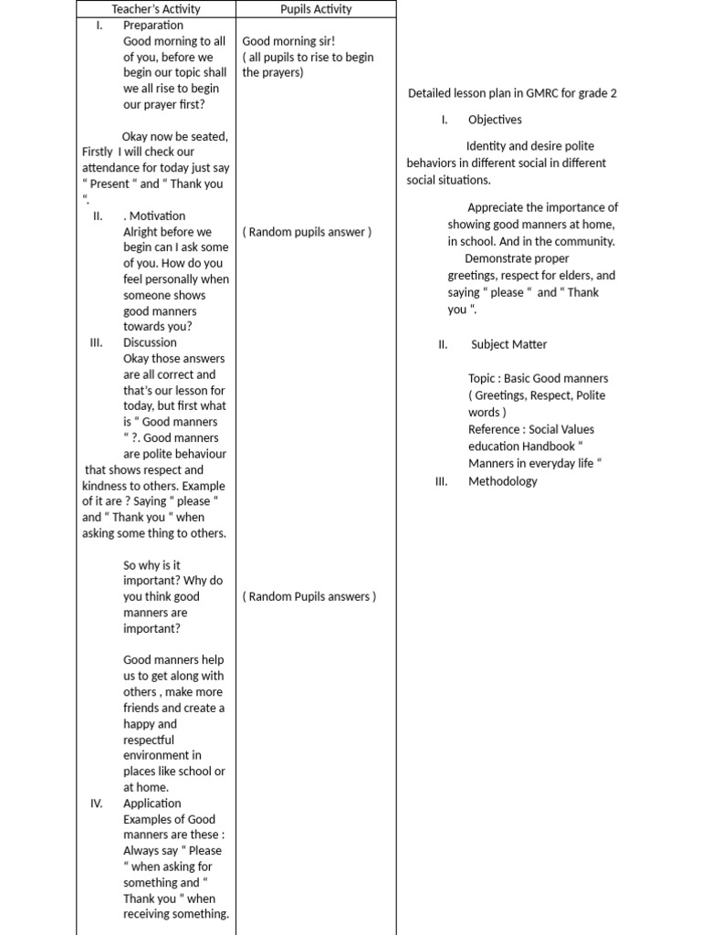 Lesson Plan | PDF | Lesson Plan | Psychological Concepts