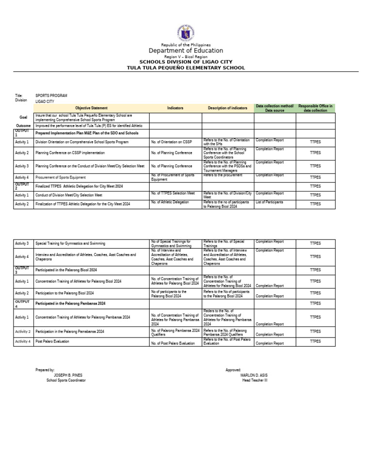 Implementation Plan Sports 2024 | PDF