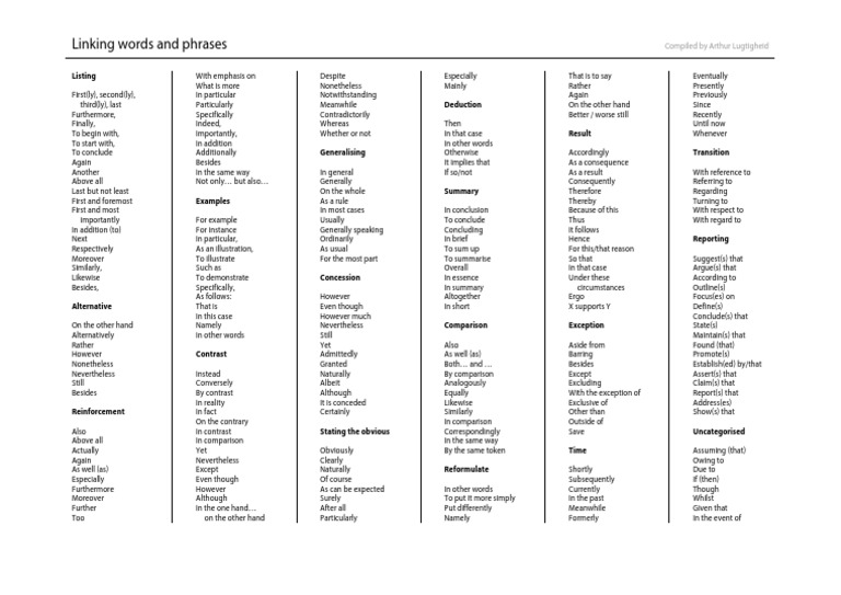 Linking Words and Phrases List | PDF