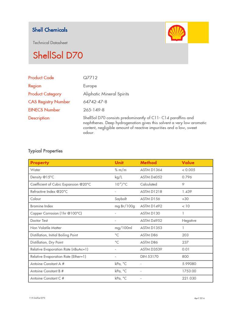 Shellsol d70 q7712 Eu | PDF