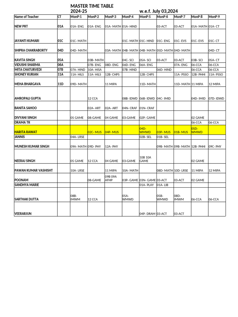 Master Time Table July | PDF
