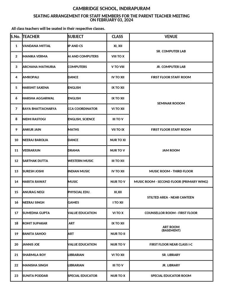 Seating Plan - PTM | PDF