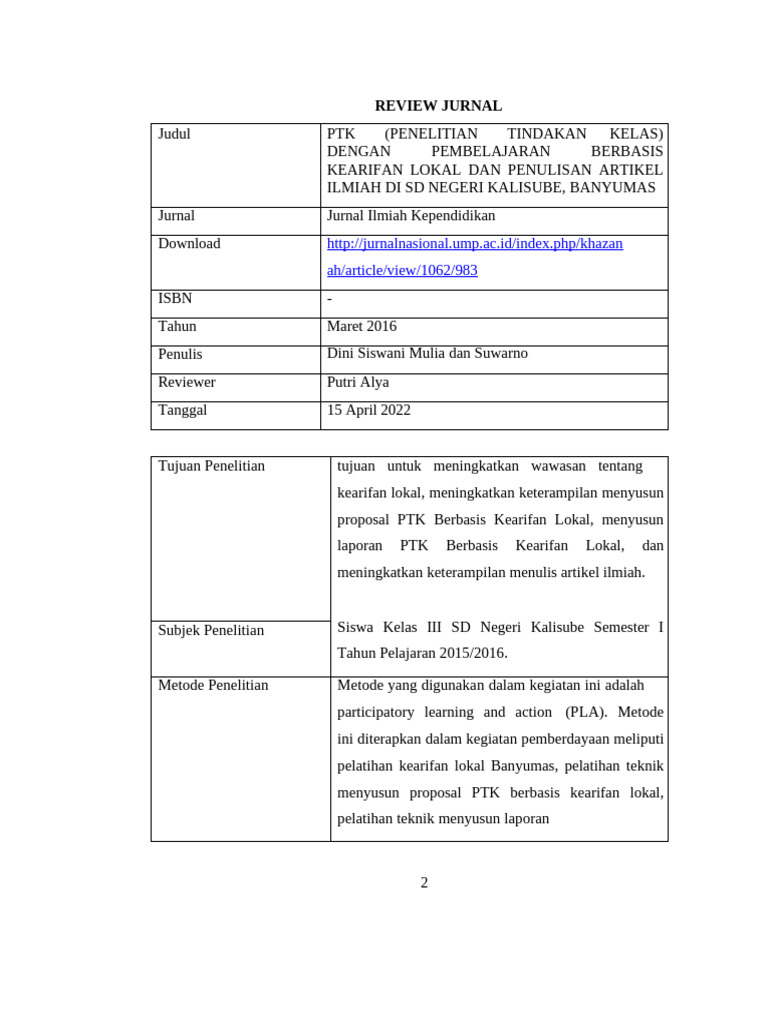 Putri Alya PTK | PDF