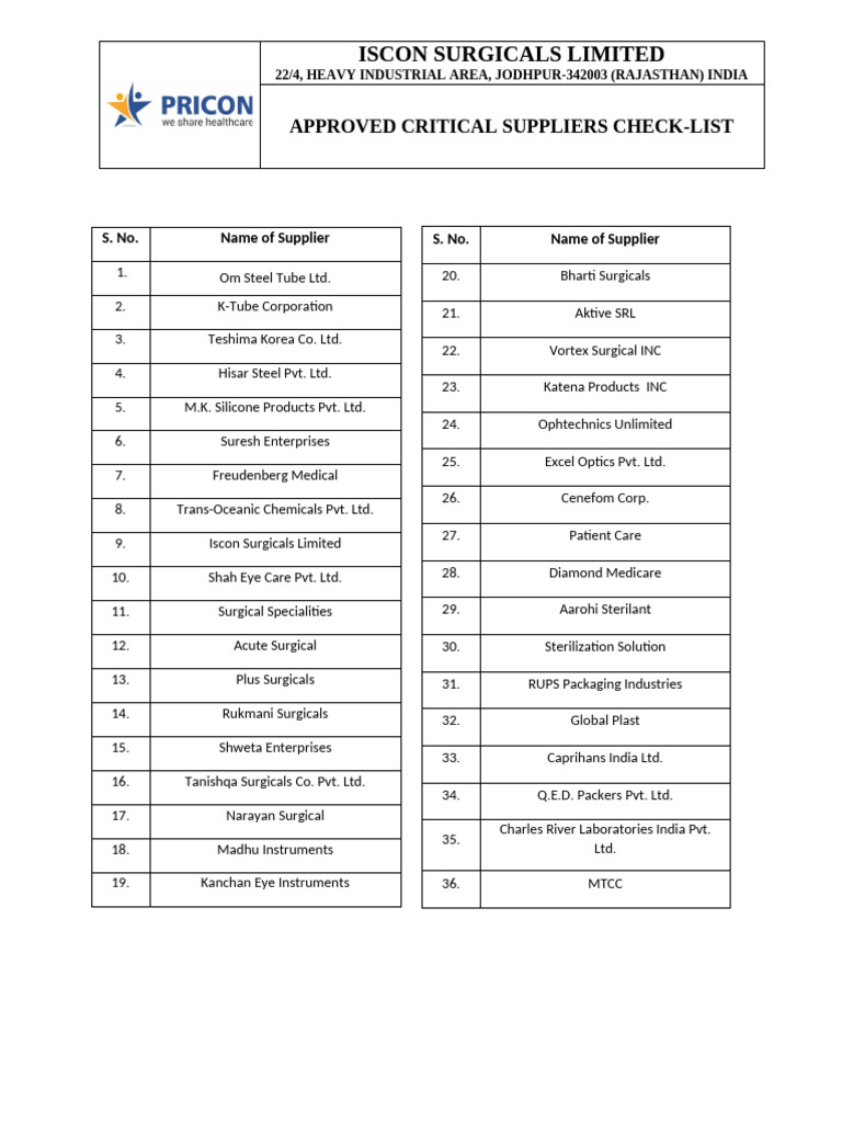 Suppliers Checklist-Critical | PDF