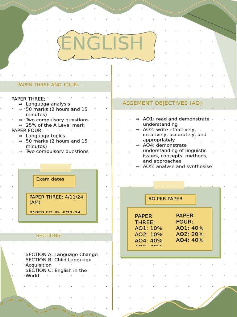 A Level English Language Exam Guide | PDF