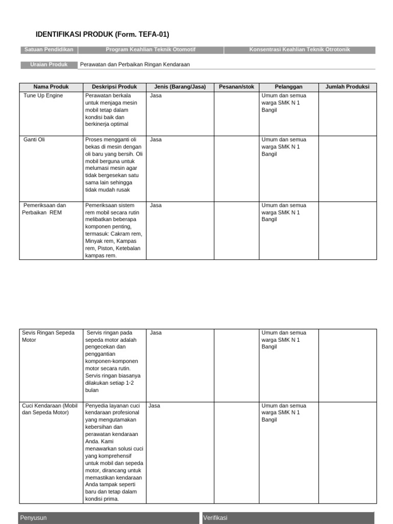 TEFA-01 Bangil TO - IDENTIFIKASI PRODUK | PDF
