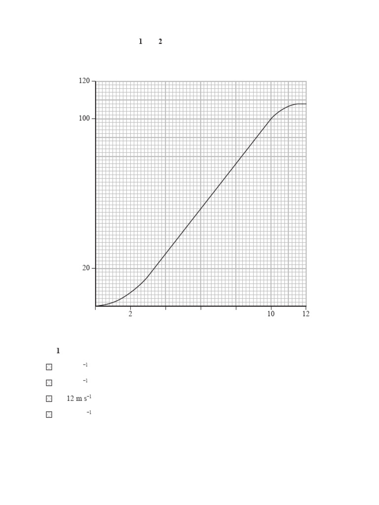 Motion Graphs (Multiple Choice) QP | PDF