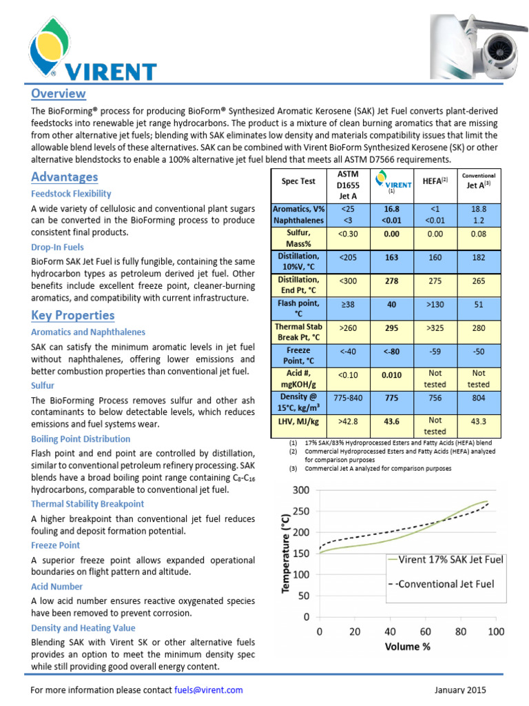 BioForm SAK Data Sheet Jan 2015 | PDF