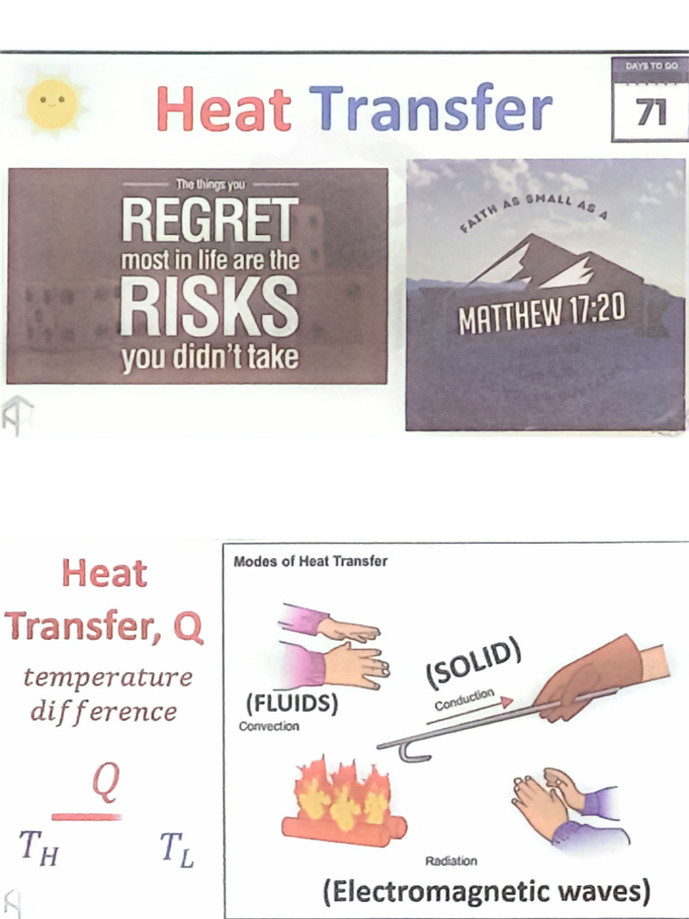 Topic 16 - Heat Transfer | PDF