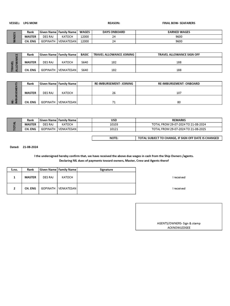 Finalbow Ack-2 | PDF