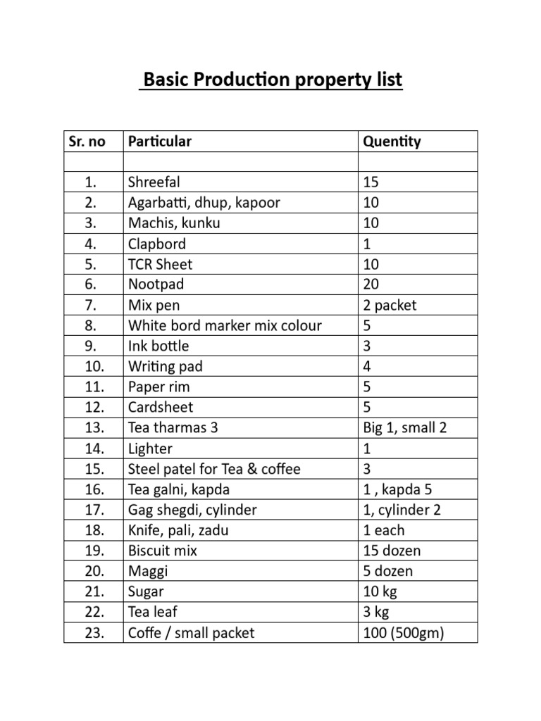 Production Property List | PDF