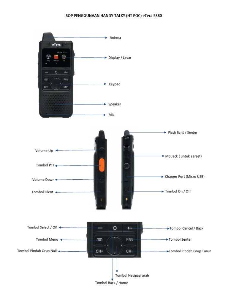 Panduan Etera E880 | PDF