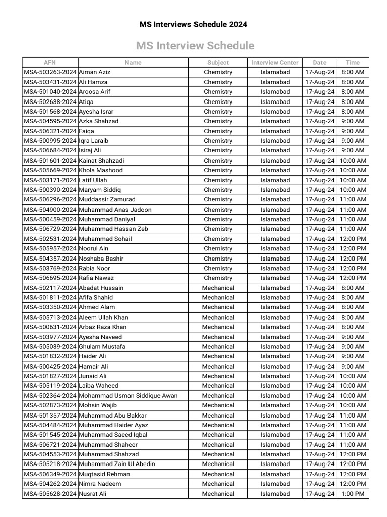 MS Interviews Schedule 2024 | PDF