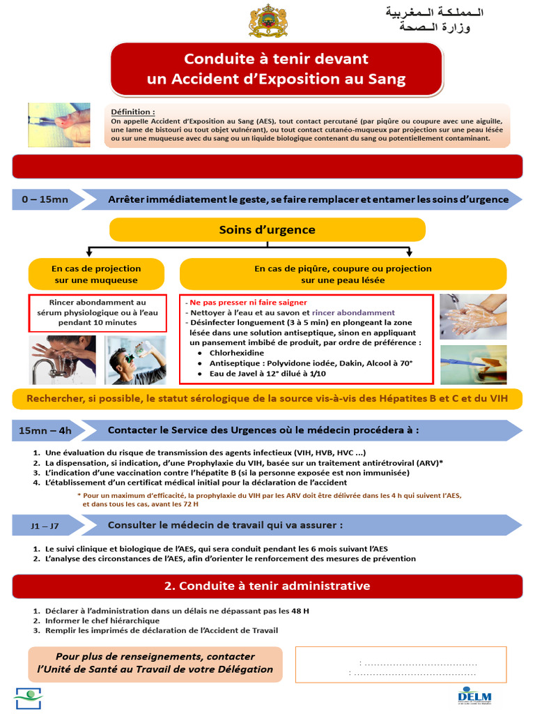 +++affiche CAT AES VF++++ | PDF