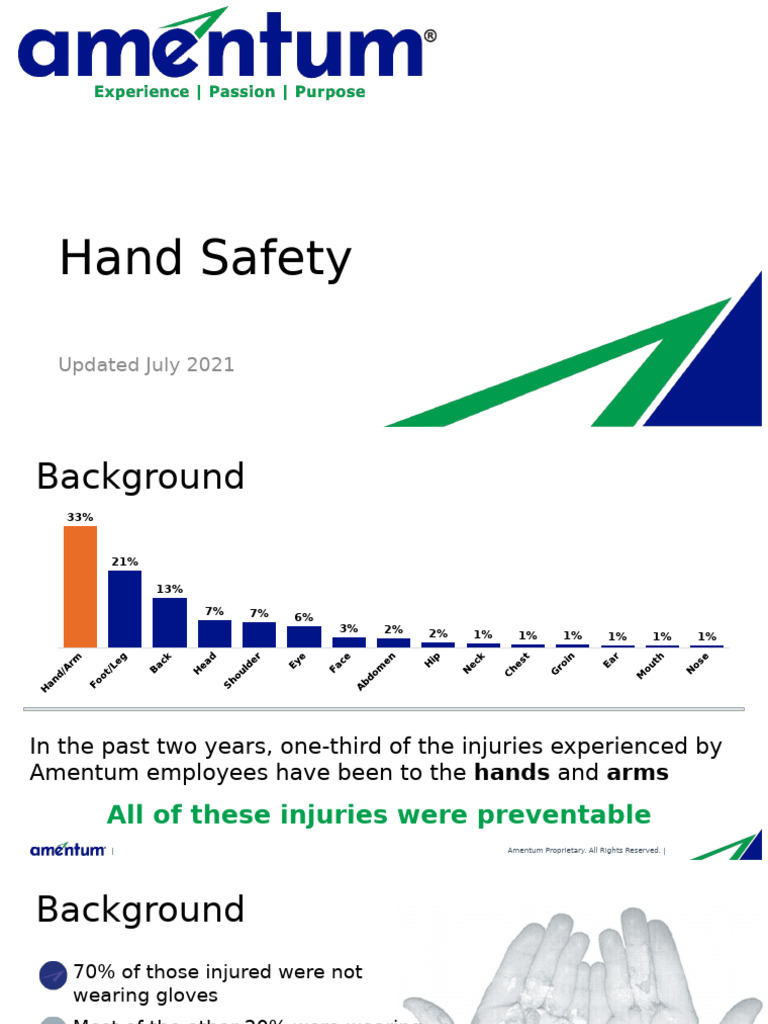 Hand Safety | PDF