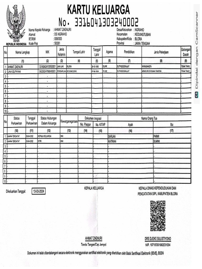 KK Ahmat Zaenuri | PDF