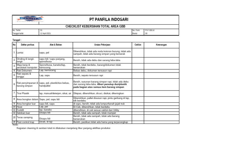 Contoh Checklist Kebersihan | PDF