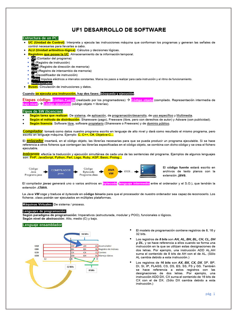 Apuntes Entornos de Desarrollo | PDF