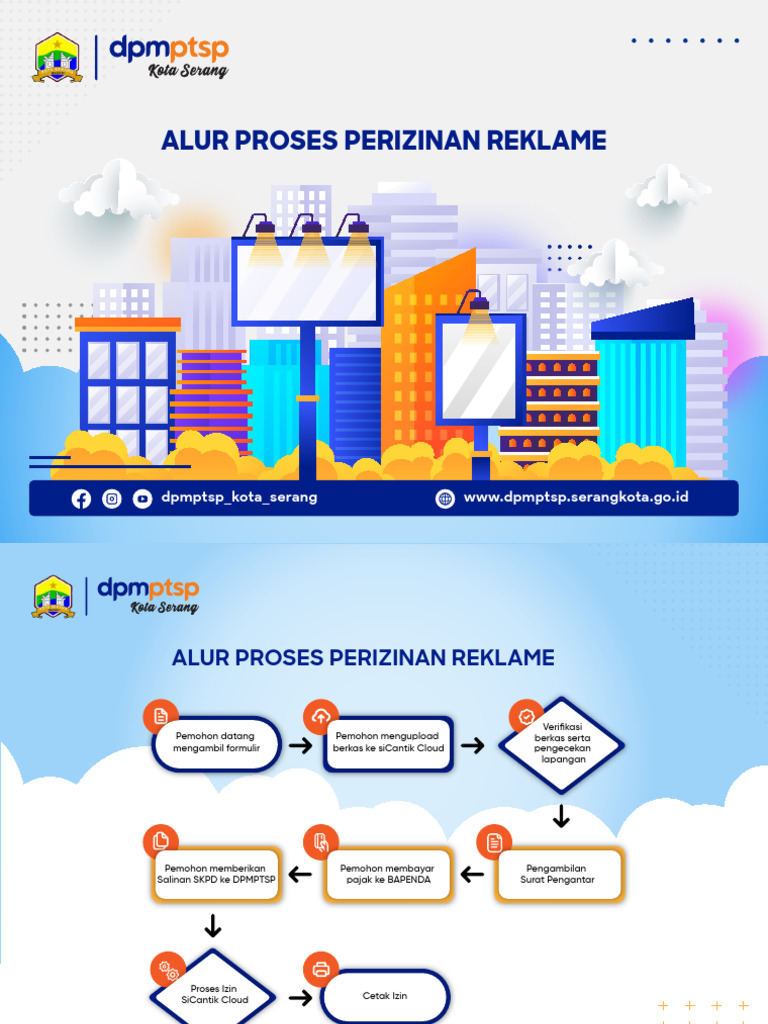 Alur Perizinan Reklame - Compressed | PDF