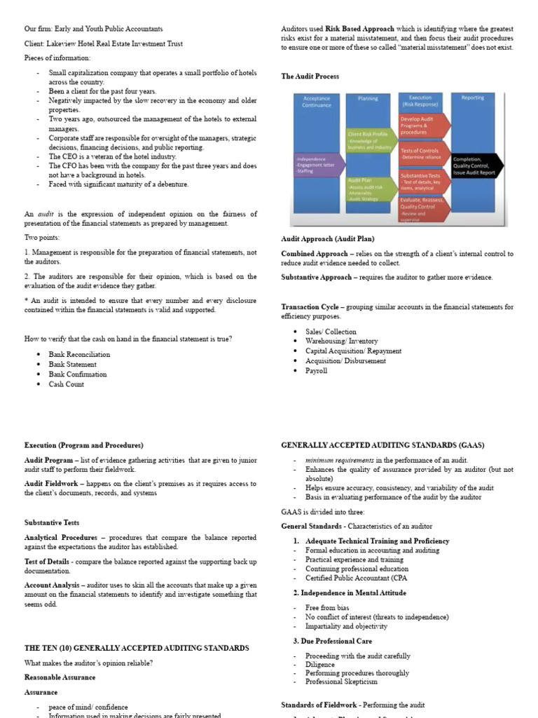 Auditing Third Upload | PDF