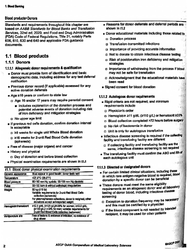 Chapter 1-Blood Bank - 2021 MLS ASCP Quick Compendium-2-54 | PDF