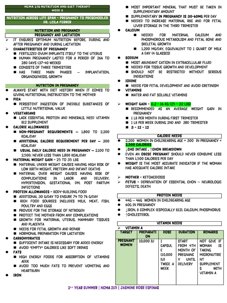 Ncma 215 Part2 (Last PT) | PDF