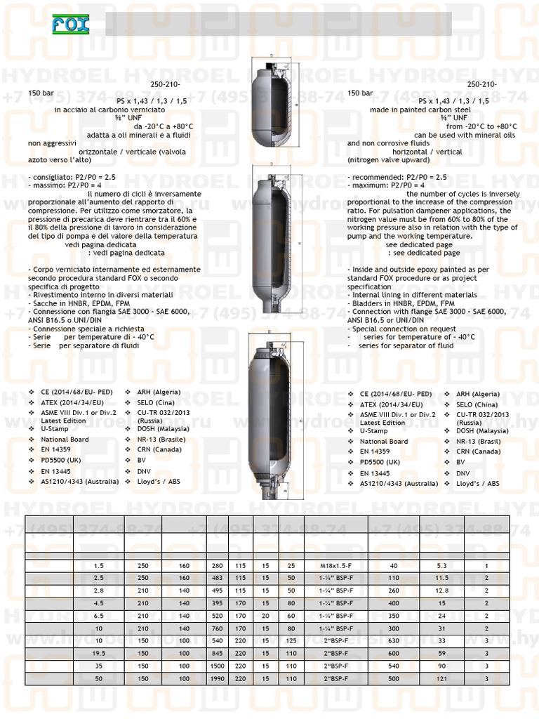 FOX__accumulator_HTR__page | PDF