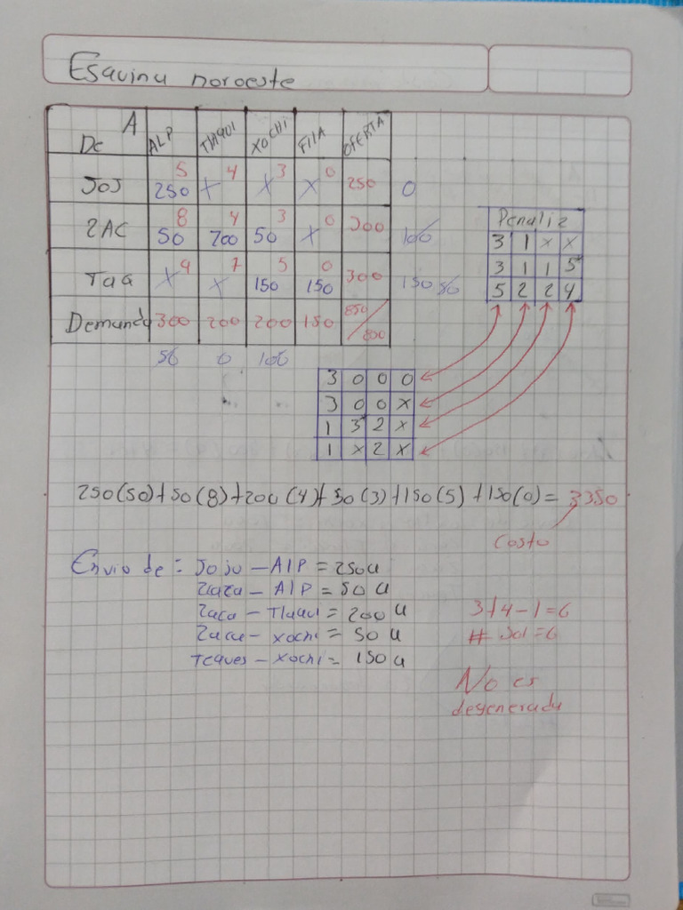Act 4-2 (César Ramirez) | PDF