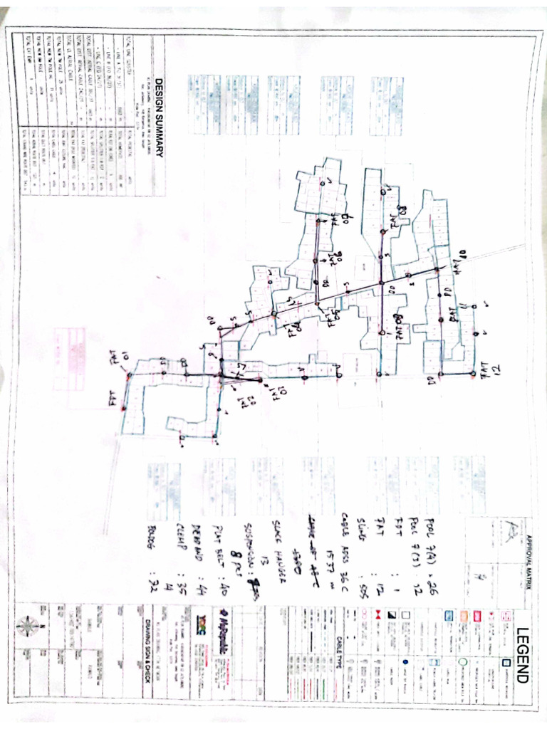 Redline Rw02 Jatilawang | PDF