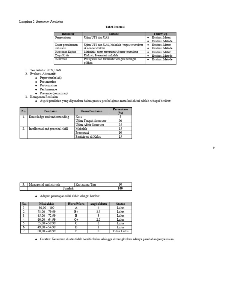 KURIKULUM-OBE-LENGKAP-PRODI-IAT-part 18 | PDF