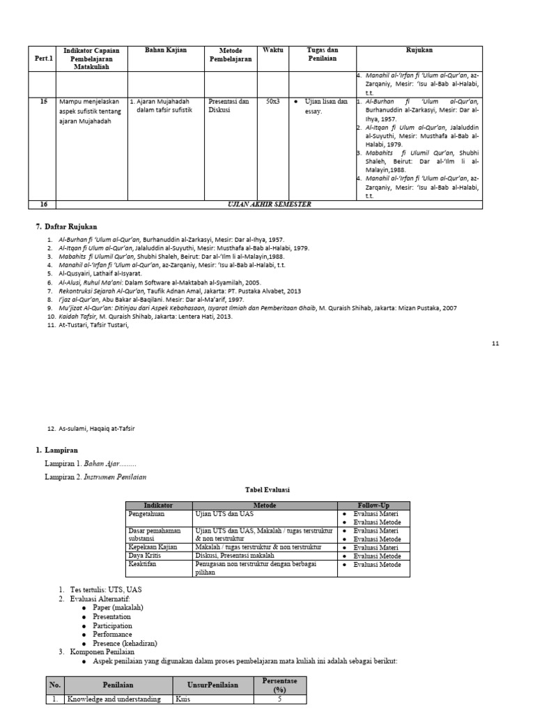 KURIKULUM-OBE-LENGKAP-PRODI-IAT-part 23 | PDF