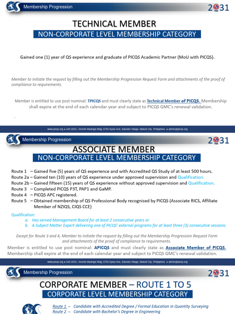 PICQS Progression | PDF