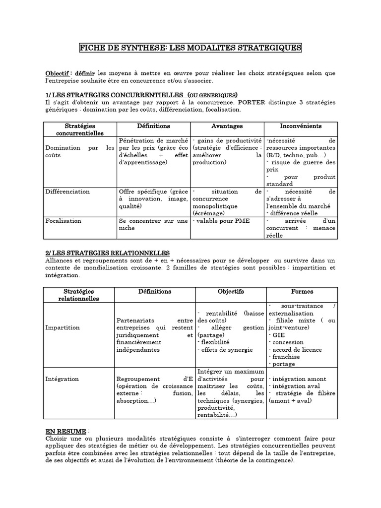 Syntese-Modalites Strategiques | PDF