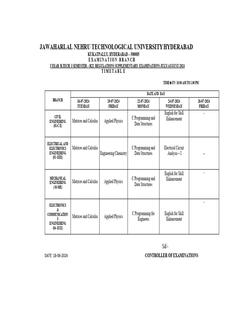B.Tech - I - YEAR - I Sem R22 | PDF