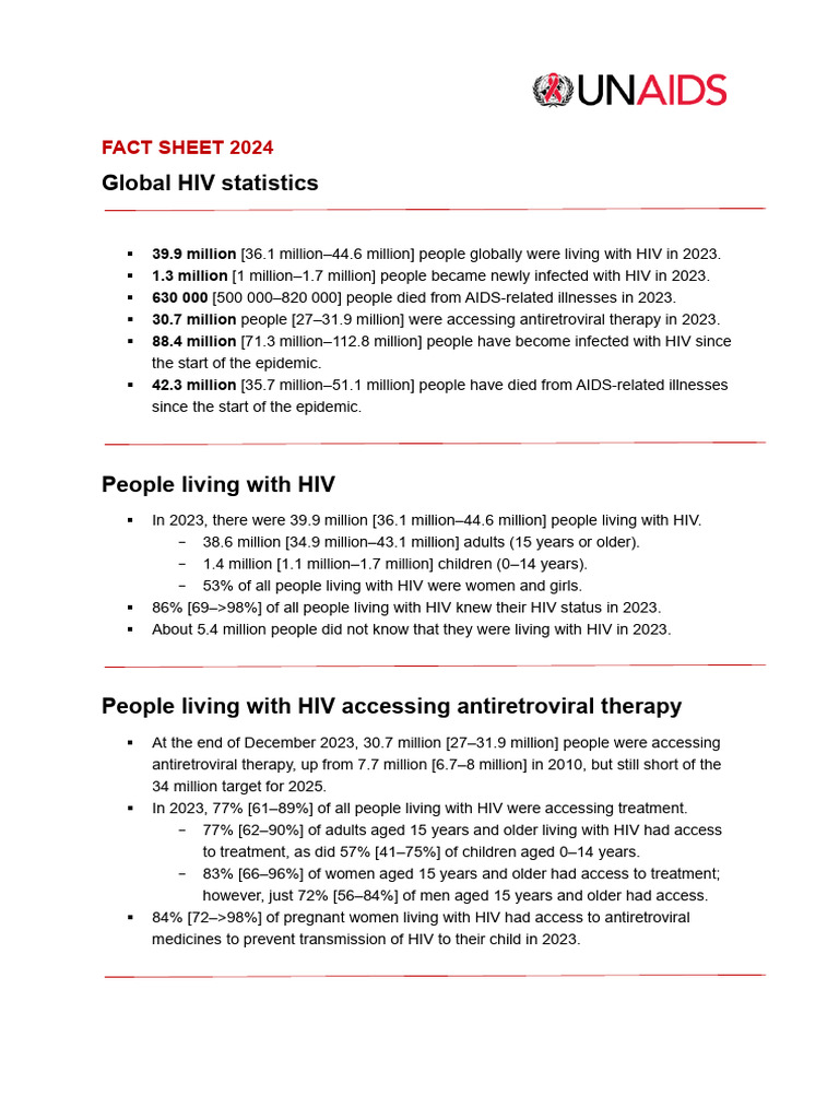 Global HIV Statistics: Fact Sheet 2024 | PDF