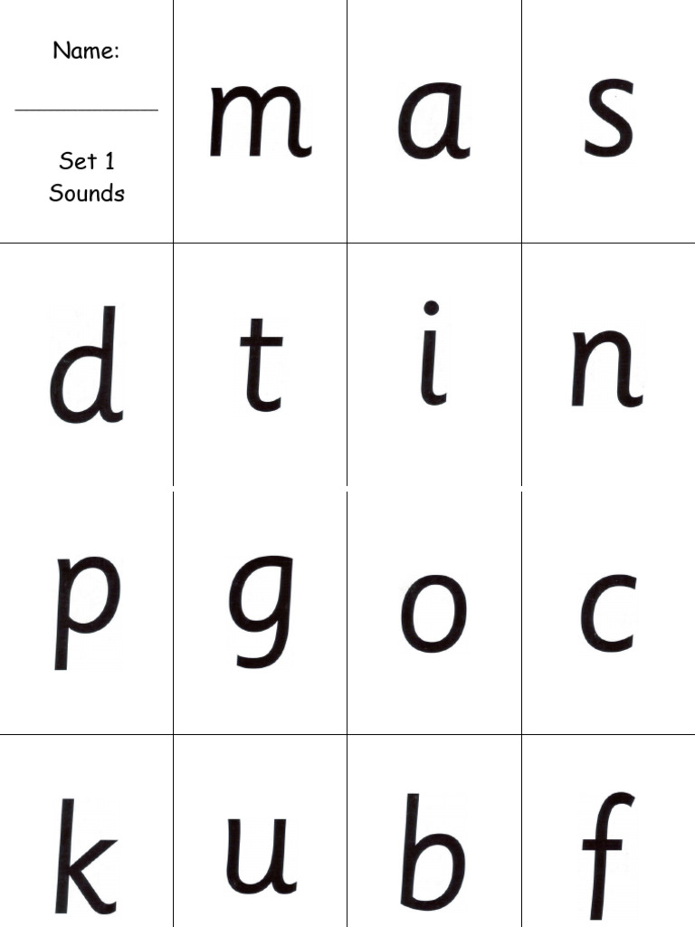 Set 1 Letters | PDF