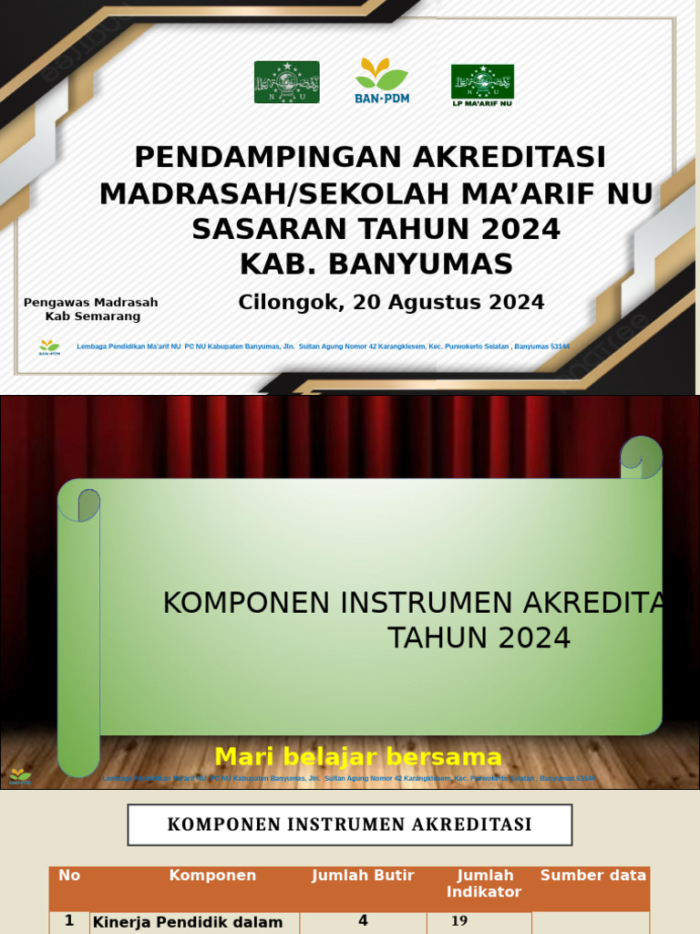 Bedah Ia 2024 LP Ma'arif Nu | PDF