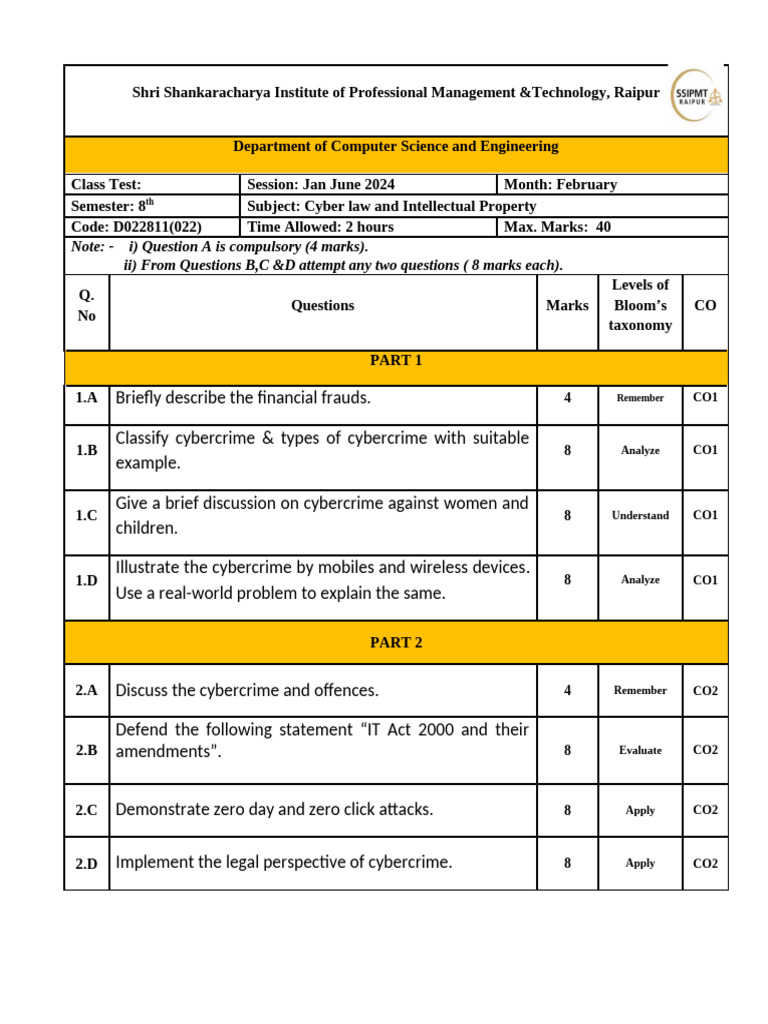 CT1 - 8th - 2024 - Cyber Law and Intellectual Property | PDF