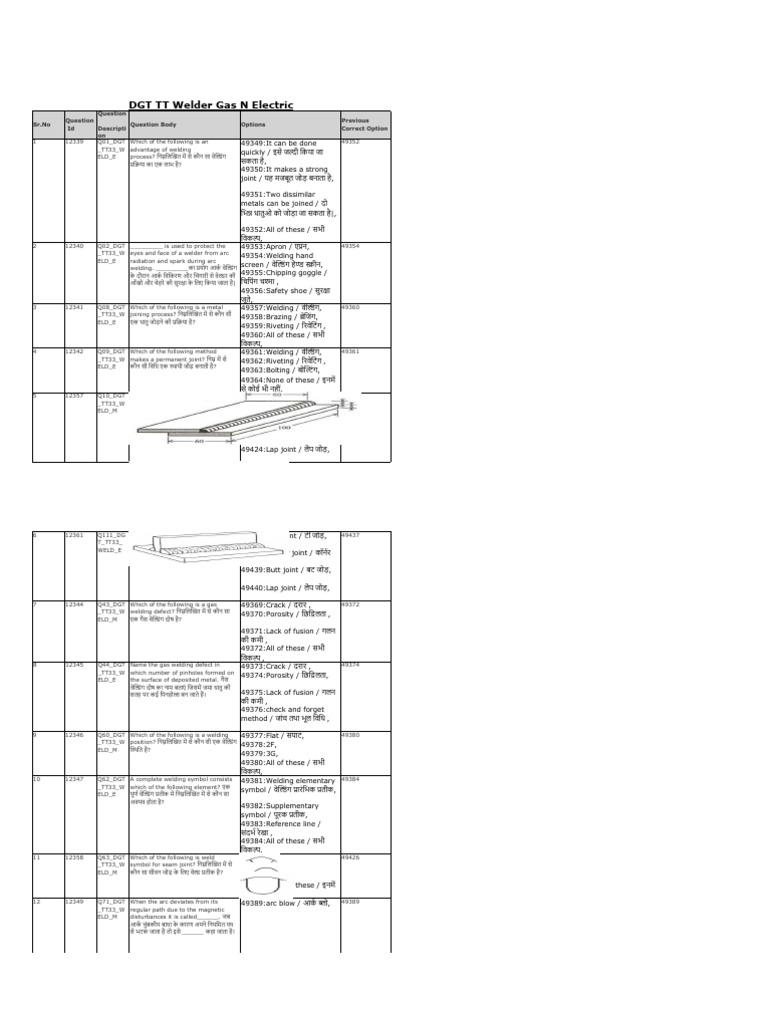 Welding Questions | PDF